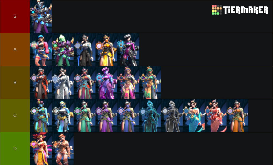 Ying skins Paladins Tier List (Community Rankings) - TierMaker