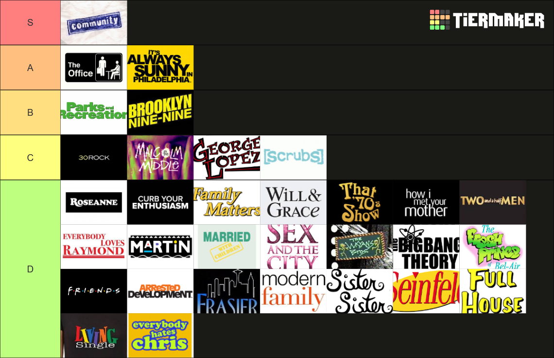 Sitcoms Tier List (Community Rankings) - TierMaker