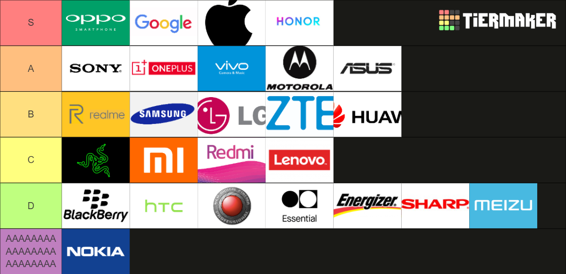 Phone Companies Tier List (Community Rankings) - TierMaker