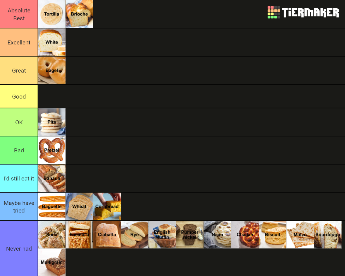 Favorite Types of Bread Tier List (Community Rankings) - TierMaker