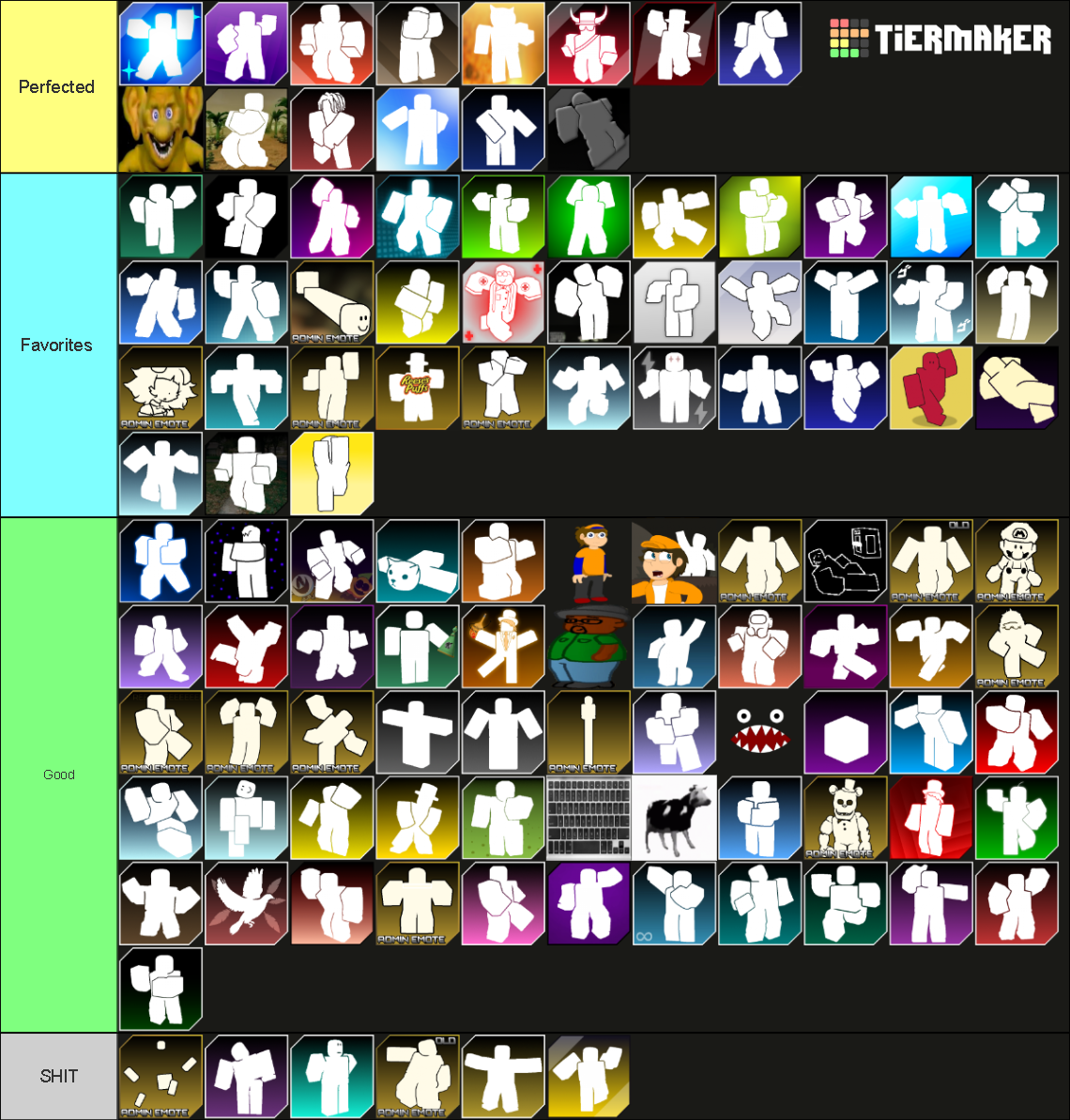 Buttery Emotes' emotes Tier List (Community Rankings) - TierMaker
