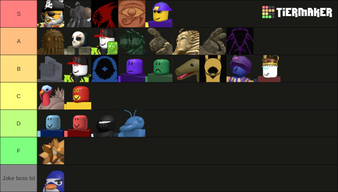 Definitive Block Tales Enemy Tier List Community Rankings Tiermaker