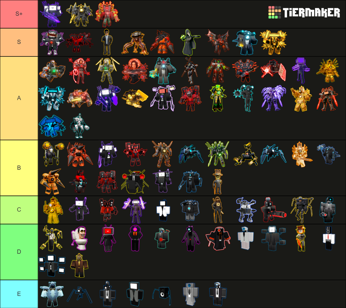 Skibidi Warriors Tier List (Community Rankings) - TierMaker
