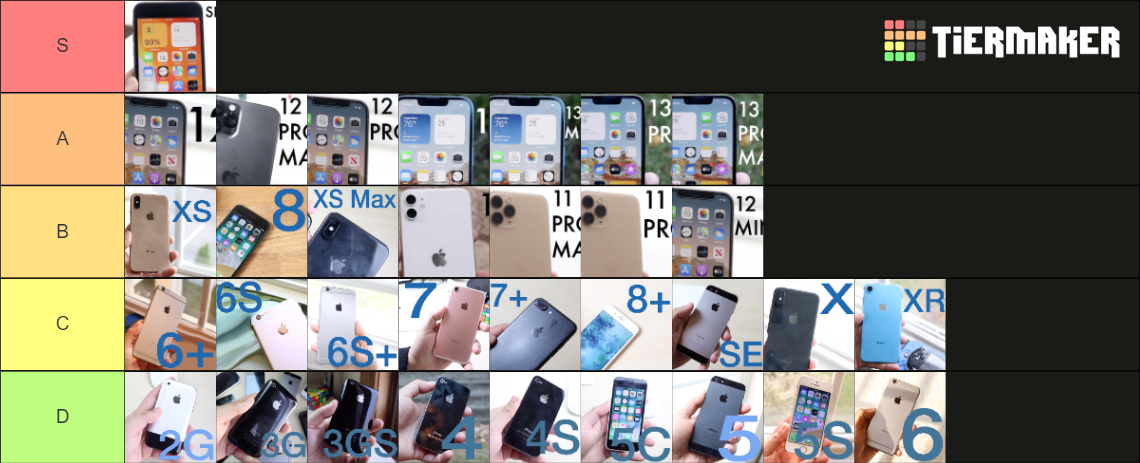 Best To Worst iPhone Tier List (Community Rankings) - TierMaker
