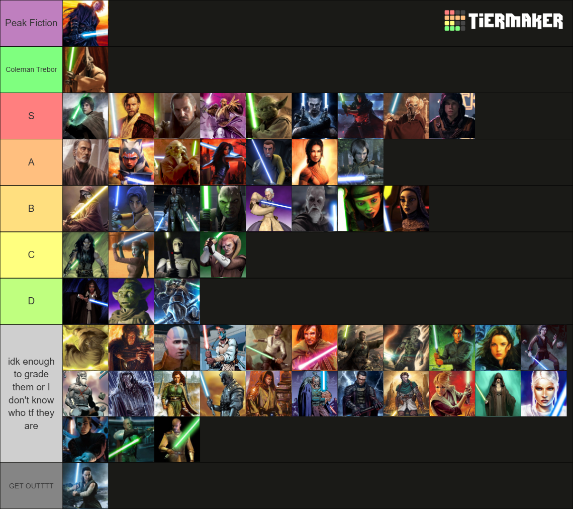 Star Wars Jedi Ranking Tier List (Community Rankings) - TierMaker