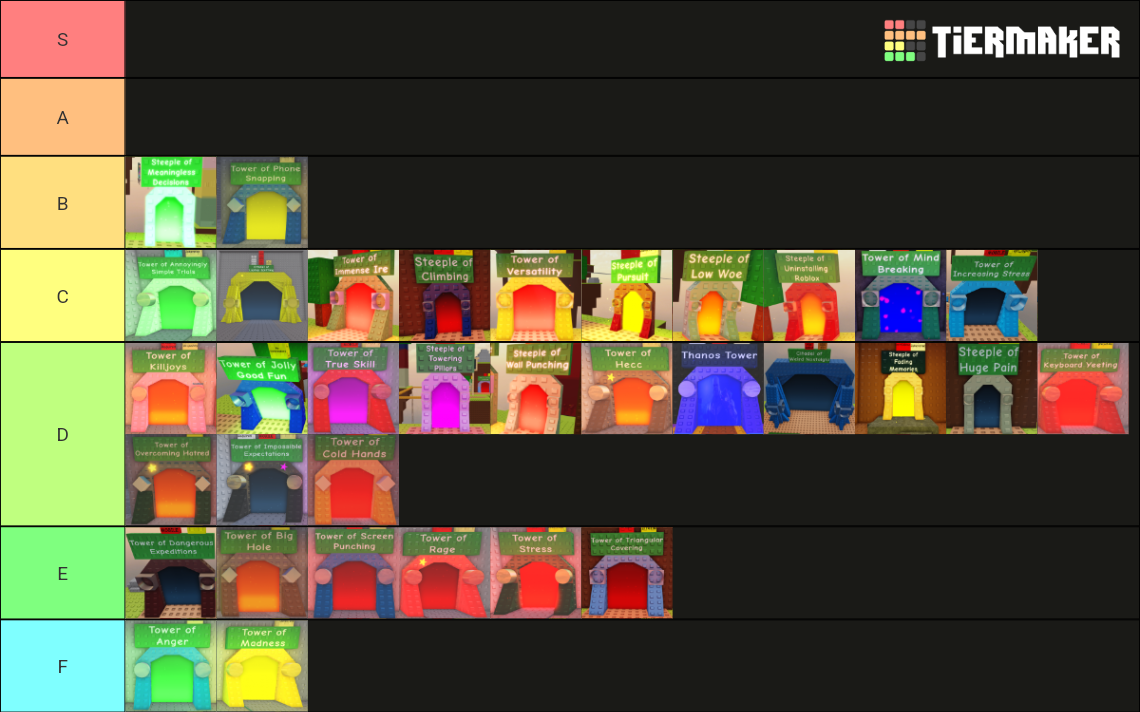 [ZONE 9] All Juke's Towers of Hell Towers (JToH) Tier List (Community ...