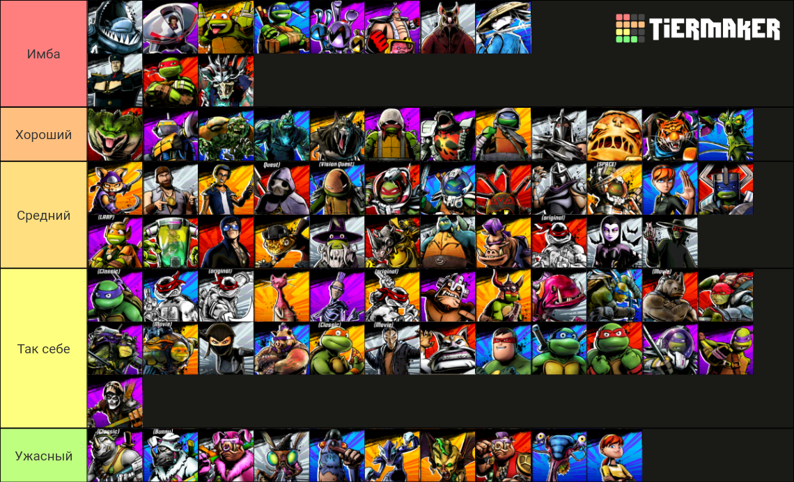 TMNT Legends Tier List (Community Rankings) - TierMaker