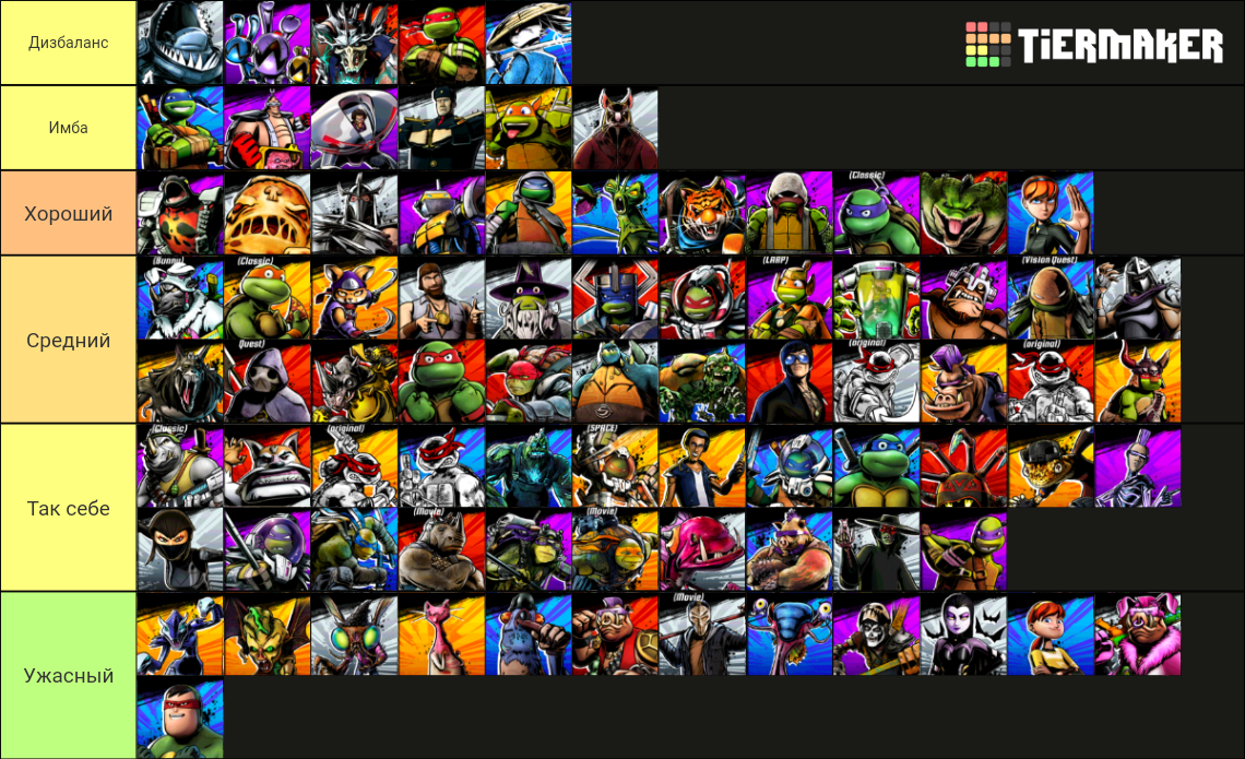TMNT Legends Tier List (Community Rankings) - TierMaker