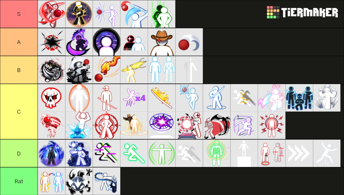 BladeBall Abilities Tier List (Community Rankings) - TierMaker