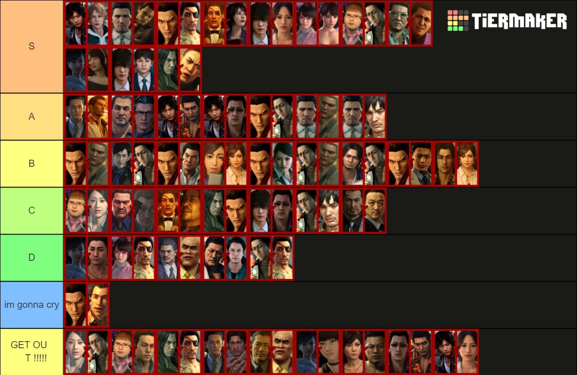 Yakuza/RGG Ship Tier List (Community Rankings) - TierMaker