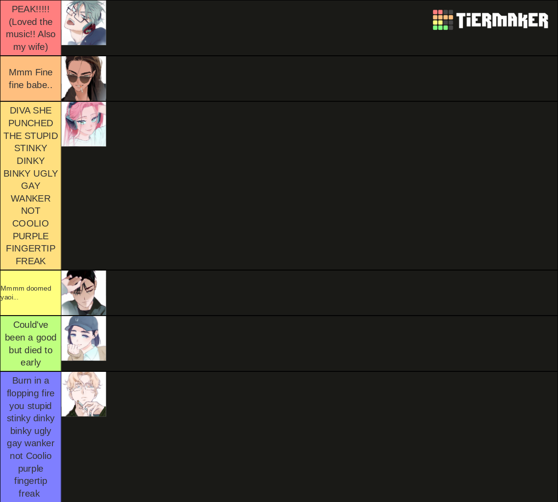 Alien Stage characters Tier List (Community Rankings) - TierMaker