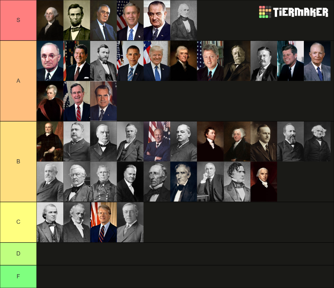 United States Presidents (all) Tier List (Community Rankings) - TierMaker
