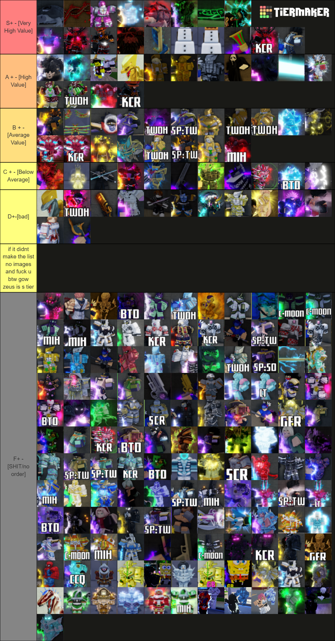 YBA Skins (Christmas Update!) Tier List (Community Rankings) - TierMaker