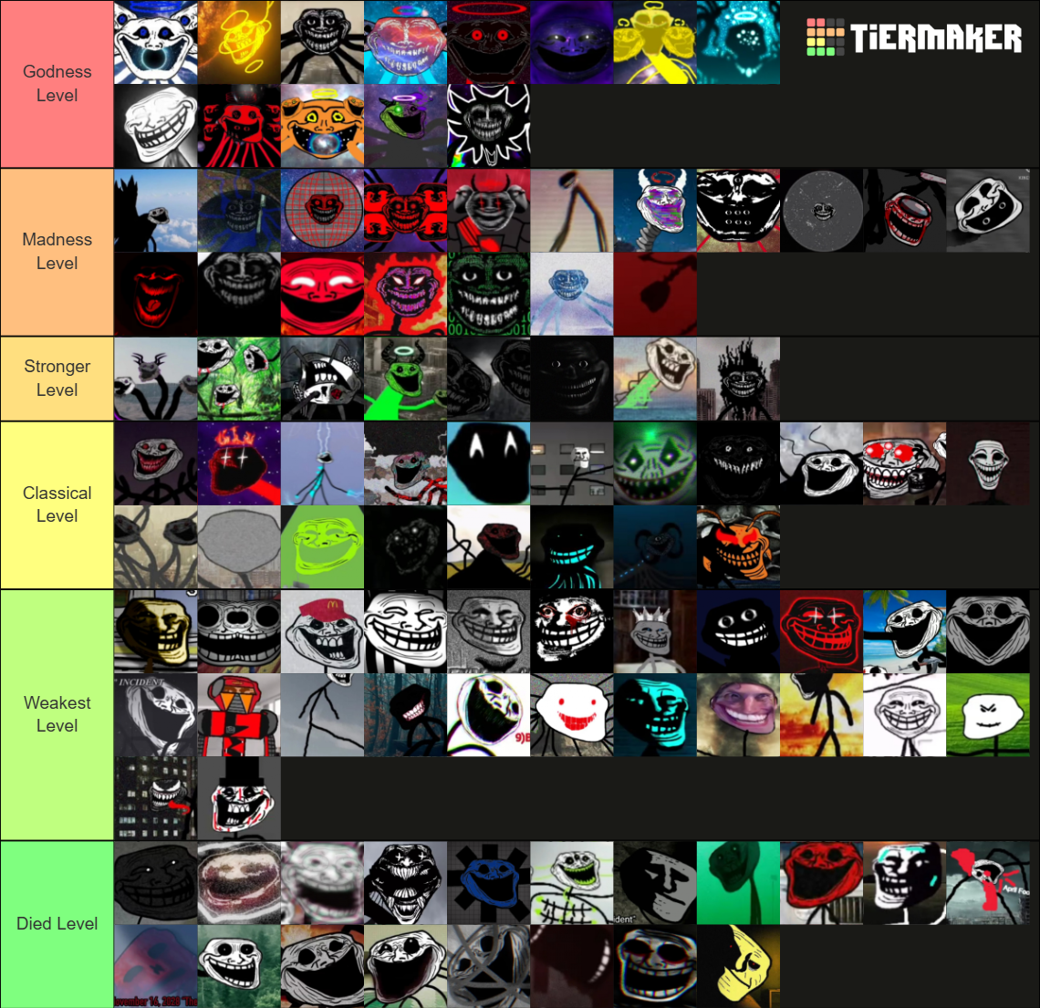 Trollge Incident's Tier List (Community Rankings) - TierMaker