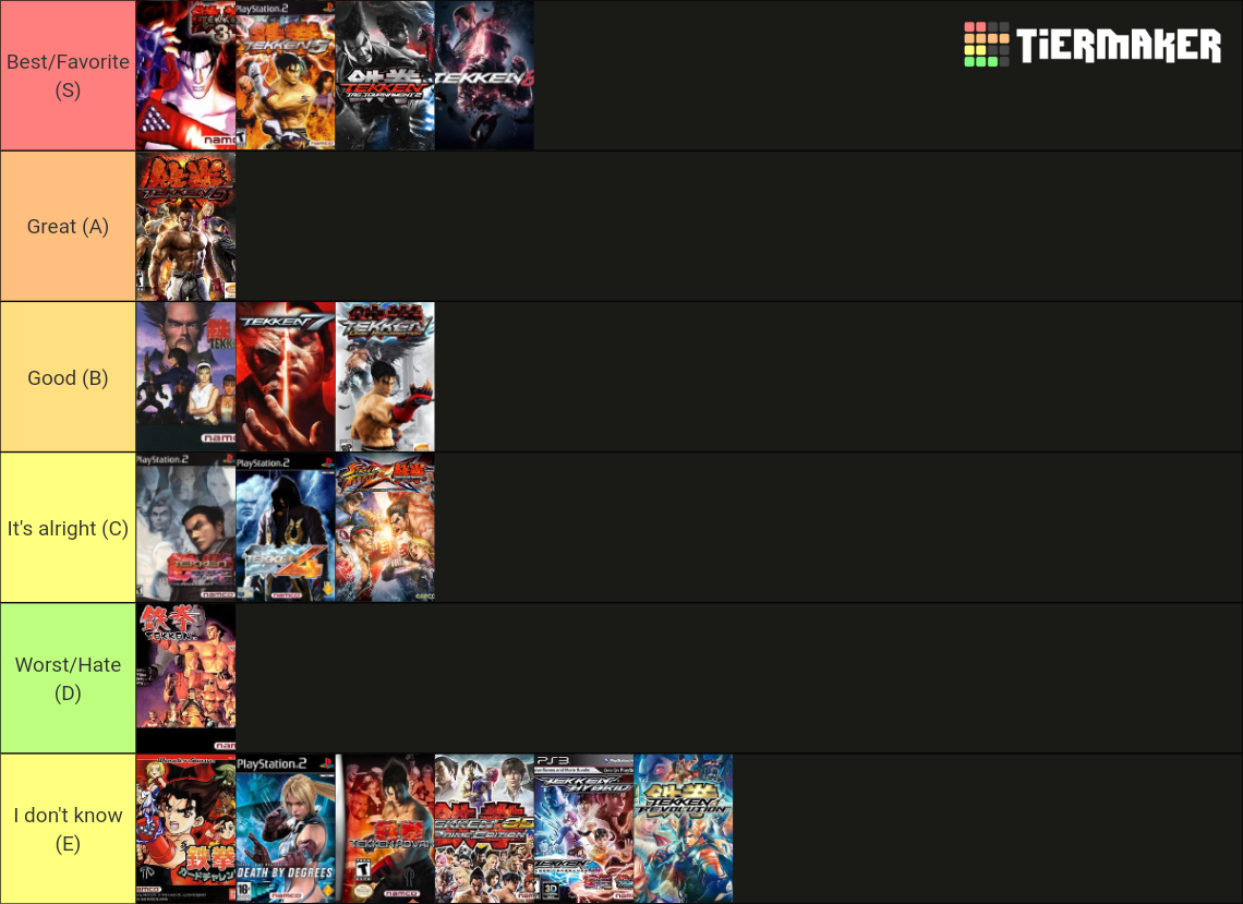 Tekken Games (Tekken 8 updated) Tier List (Community Rankings) - TierMaker