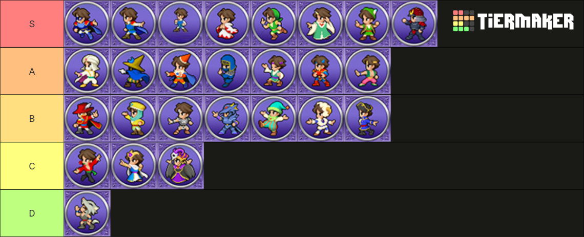 Final Fantasy V Jobs Tier List (Community Rankings) - TierMaker