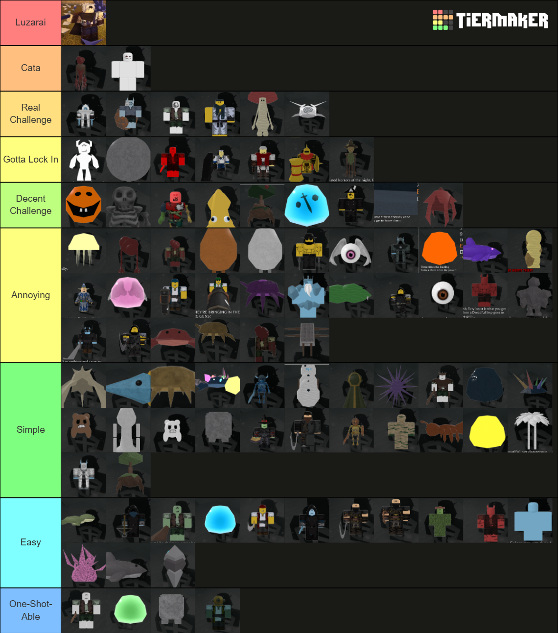 Pilgrammed Enemies Difficulty Chart Tier List (Community Rankings ...