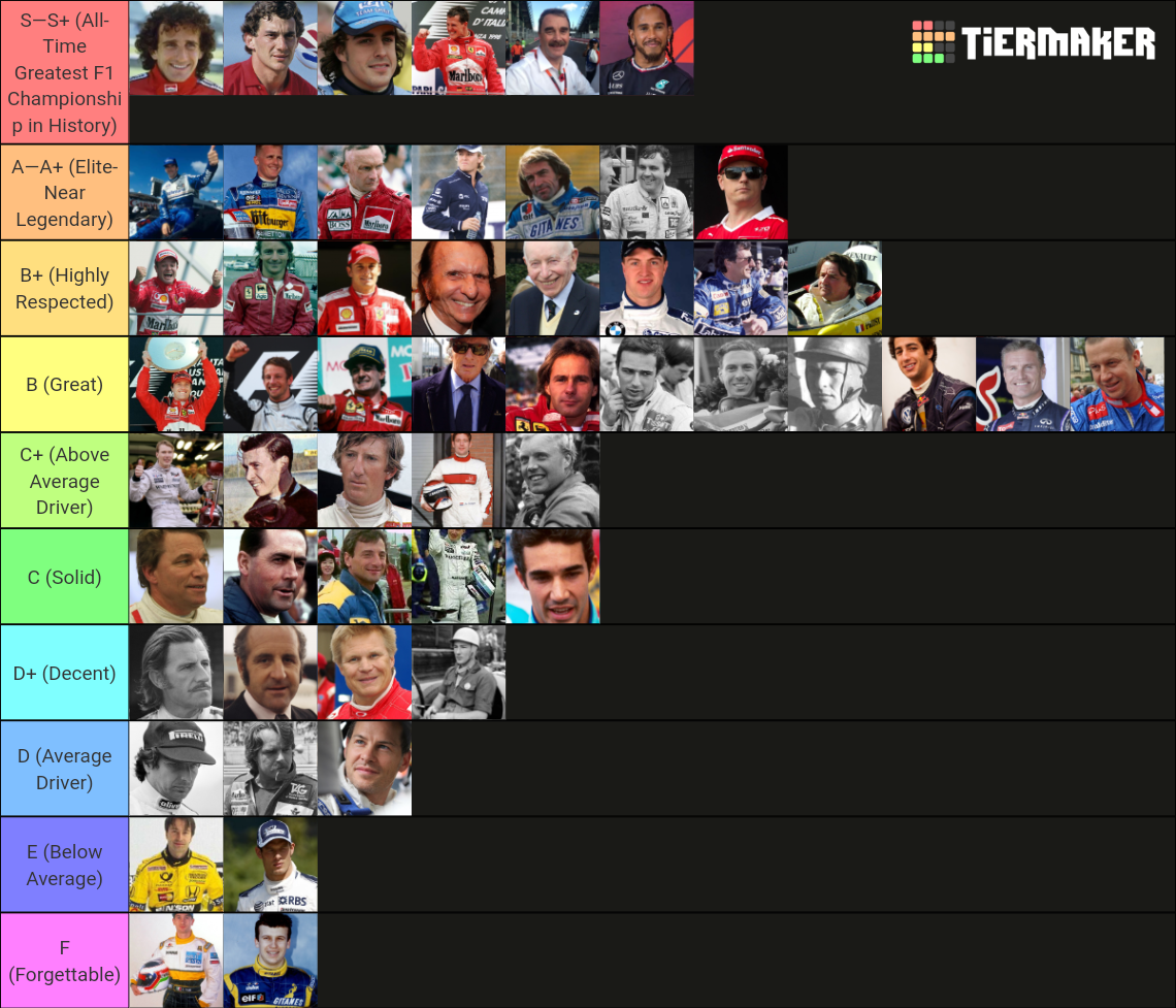 F1 Drivers in History (1950s-2000s era) Tier List (Community Rankings ...
