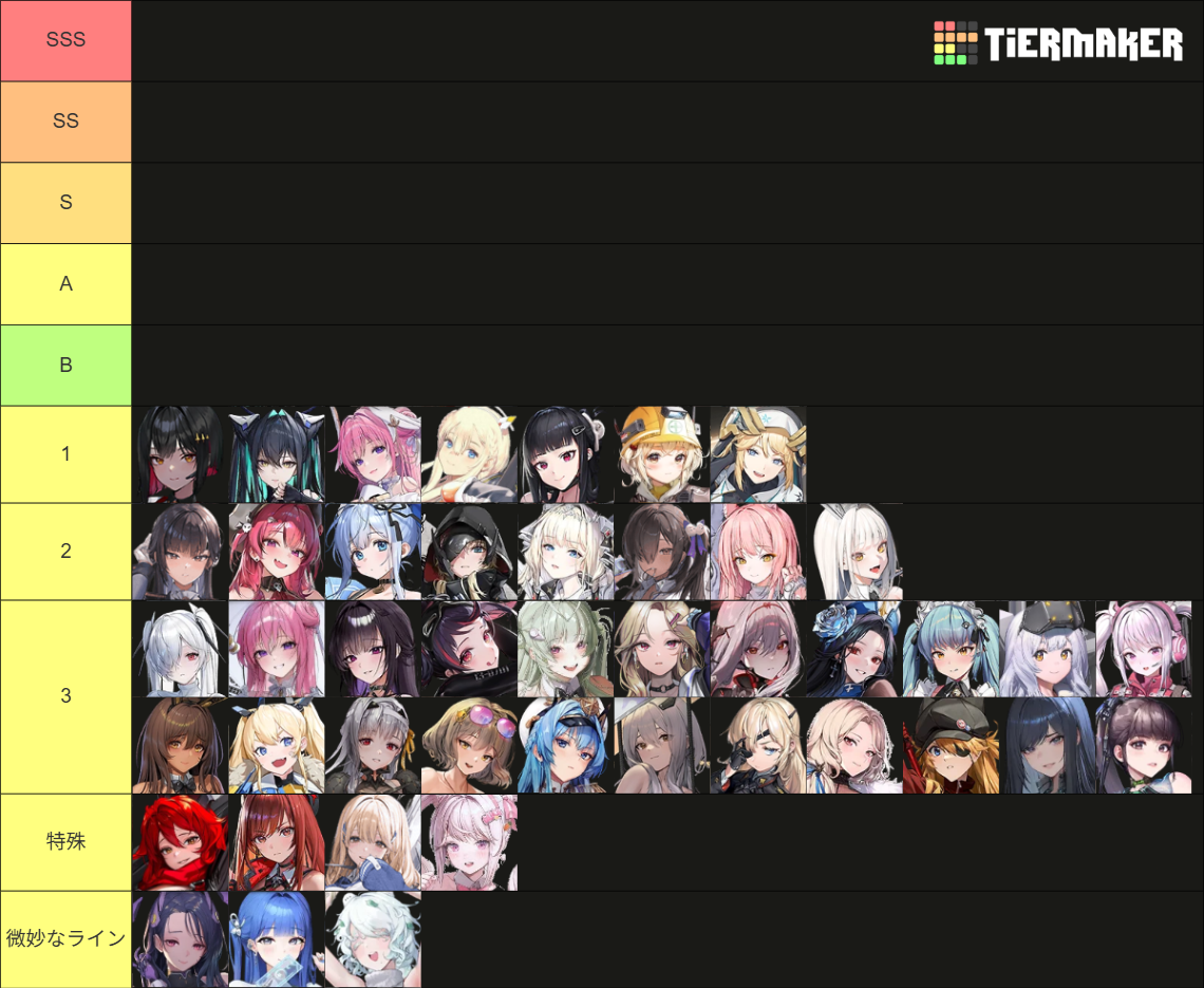 NIKKE: GODDESS OF VICTORY Characters Tier List (Community Rankings ...