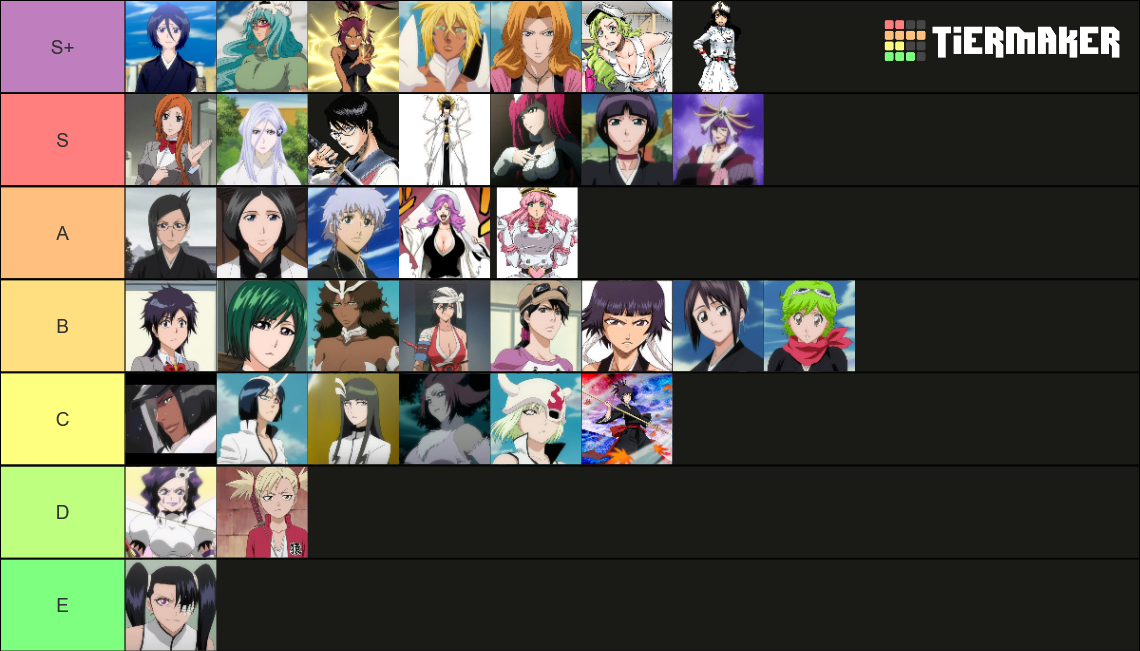 Bleach Waifu Tier List (Community Rankings) - TierMaker