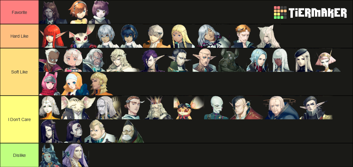 Metaphor: ReFantazio Characters Tier List (Community Rankings) - TierMaker
