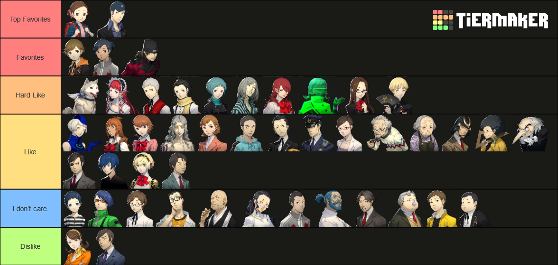 Persona 3 Reload Characters Tier List (Community Rankings) - TierMaker