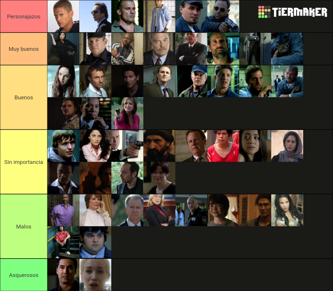 Prison Break Characters (All Seasons) Tier List (Community Rankings ...