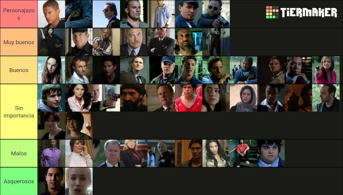 Prison Break Characters (All Seasons) Tier List (Community Rankings ...