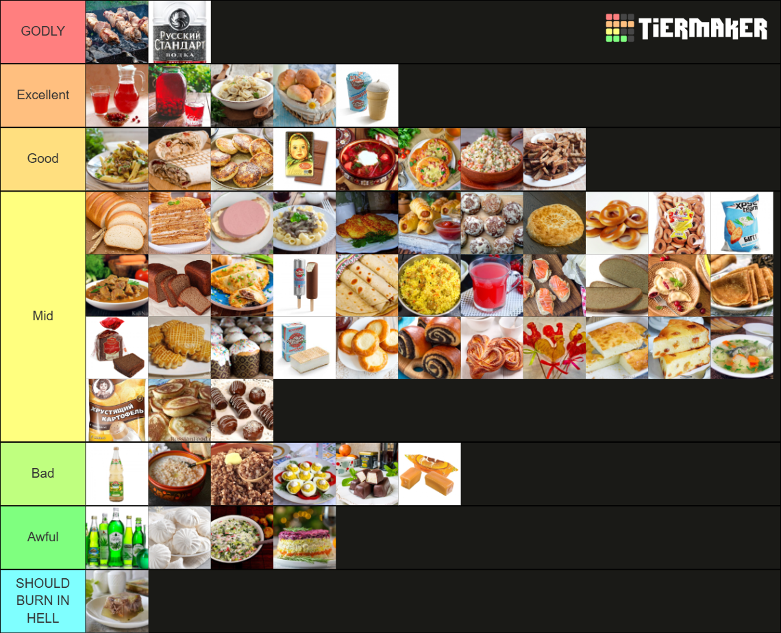 russian foods Tier List (Community Rankings) - TierMaker