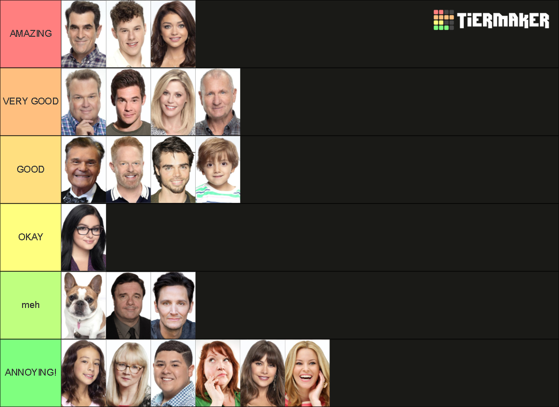 modern family characters Tier List (Community Rankings) - TierMaker