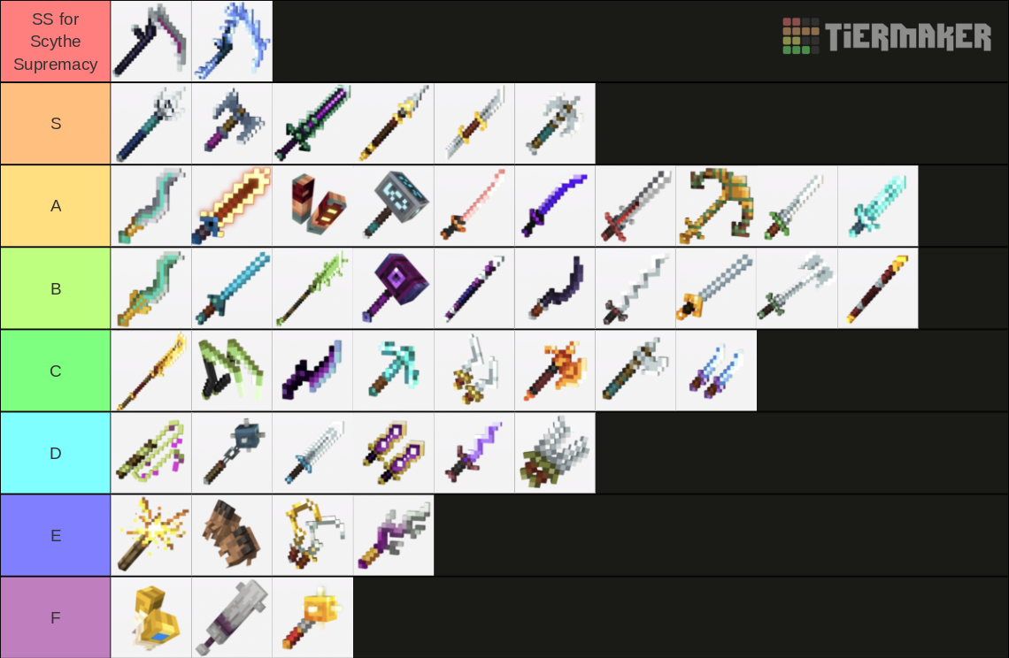 Minecraft dungeons full unique weapon 2022 Tier List (Community ...