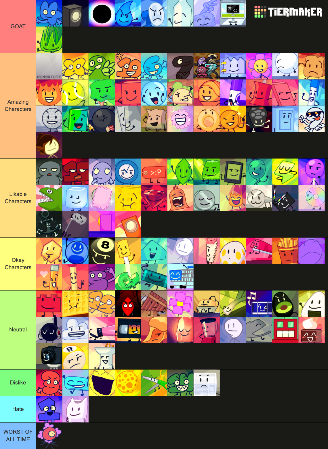 StanleyMOV BFDI/TPOT Character Tier List (Community Rankings) - TierMaker