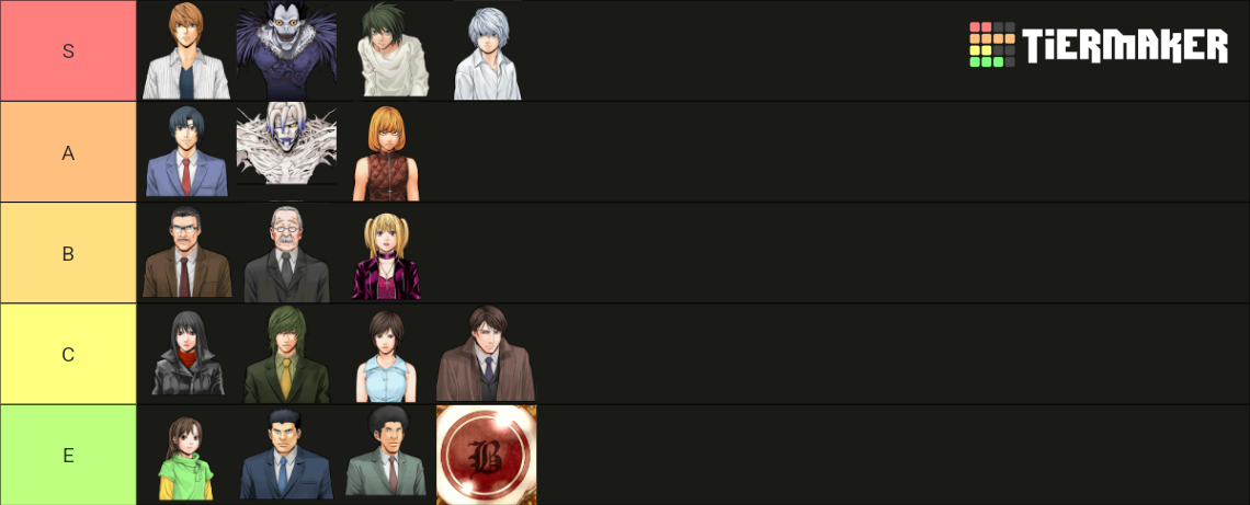 Death Note Tier List (Community Rankings) - TierMaker