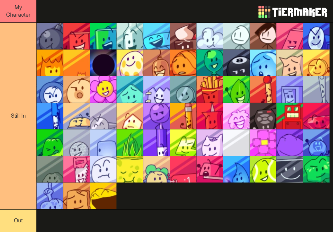 BFDI Guess Who Tier List (Community Rankings) - TierMaker