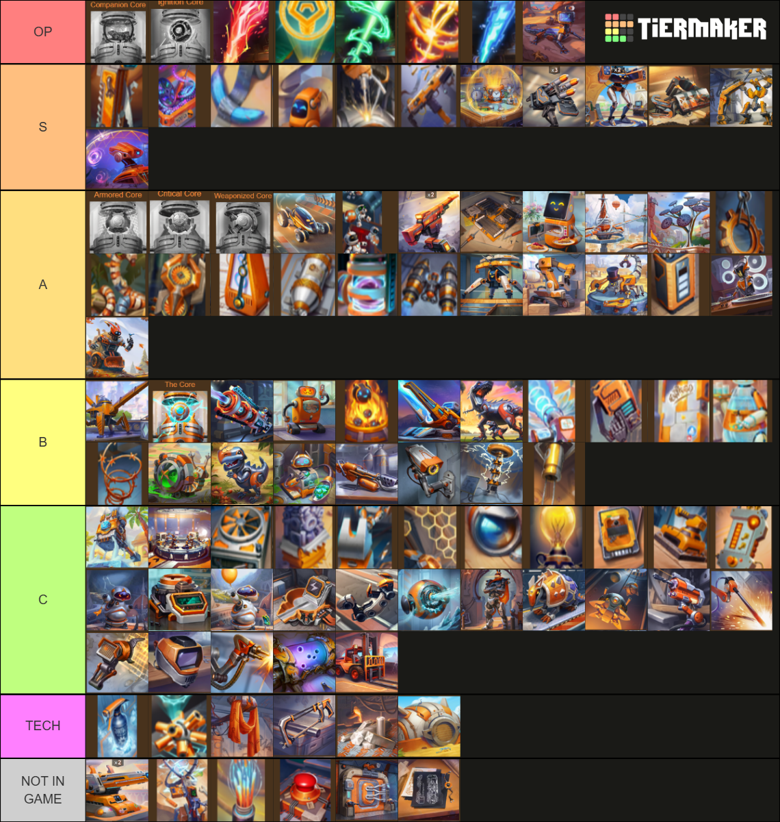 The Bazaar Dooley items Tier List (Community Rankings) - TierMaker