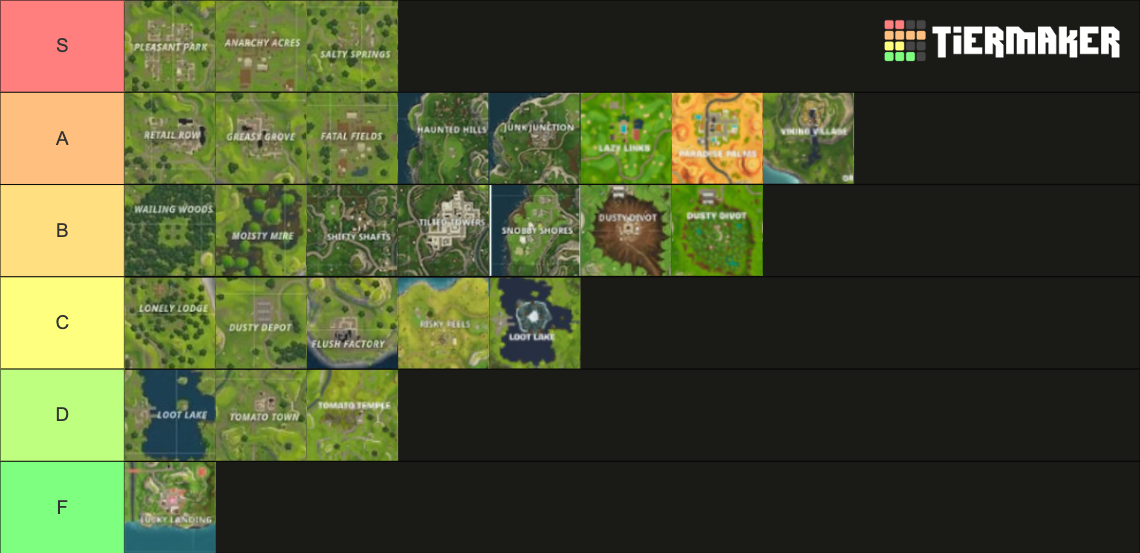 All fortnite POI'S from Season 1 to Season OG Tier List (Community ...