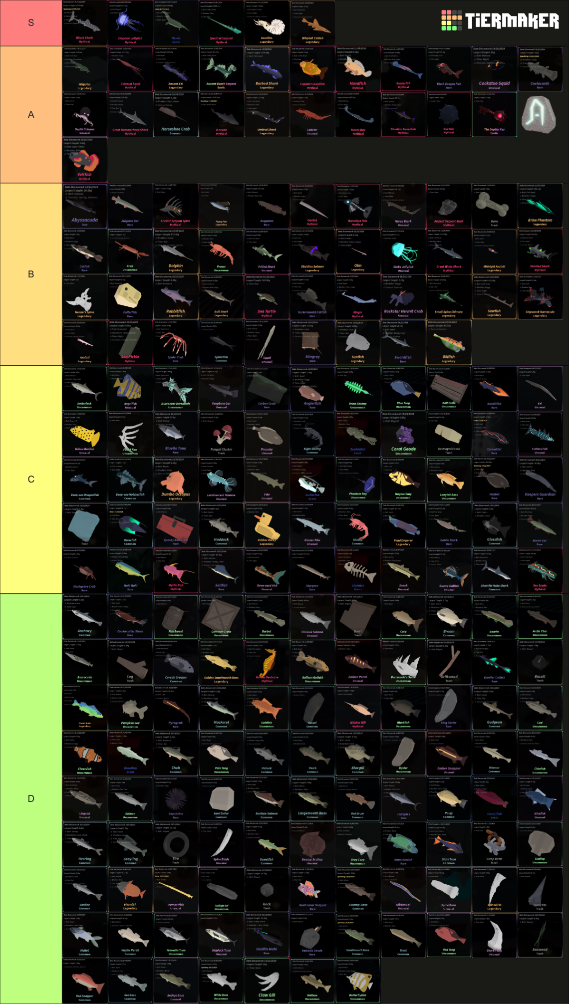Fisch Fish Tier List (Community Rankings) - TierMaker