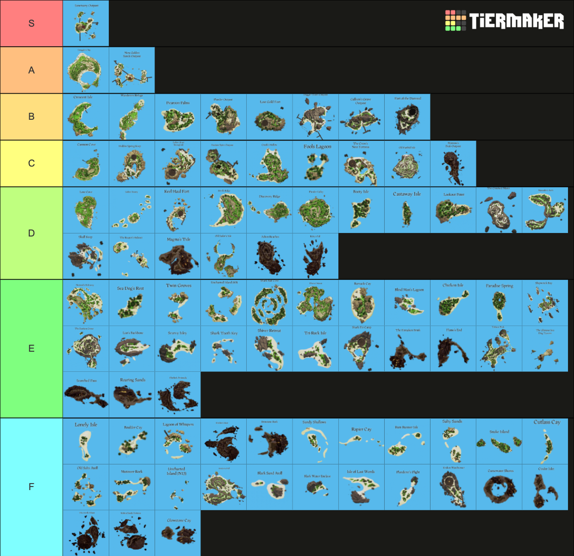 Sea of Thieves All Islands Tier List (Community Rankings) - TierMaker