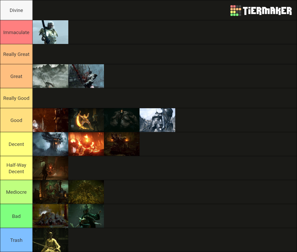 Demon's Souls Remake Bosses Tier List (Community Rankings) - TierMaker