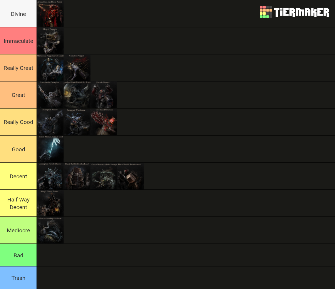 Lies of p bosses+DLC Tier List (Community Rankings) - TierMaker