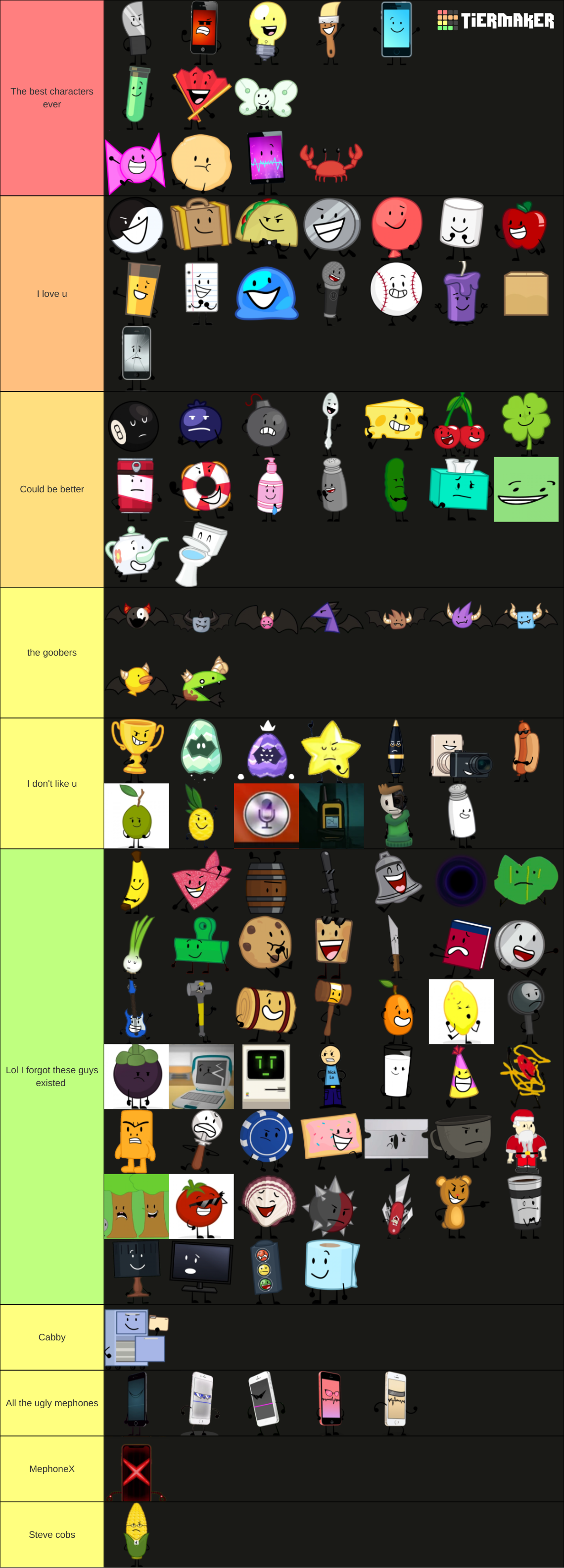 Inanimate Insanity ALL CHARACTERS (II, II2, III, FFF) Tier List ...