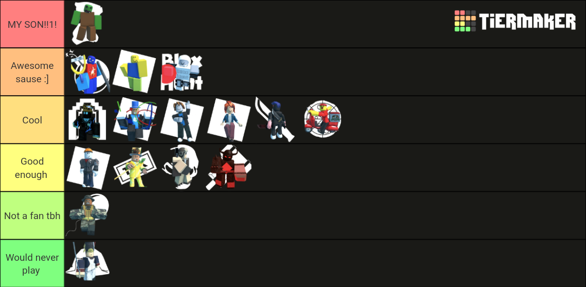 Roblox Crossovers Characters Tier List (Community Rankings) - TierMaker