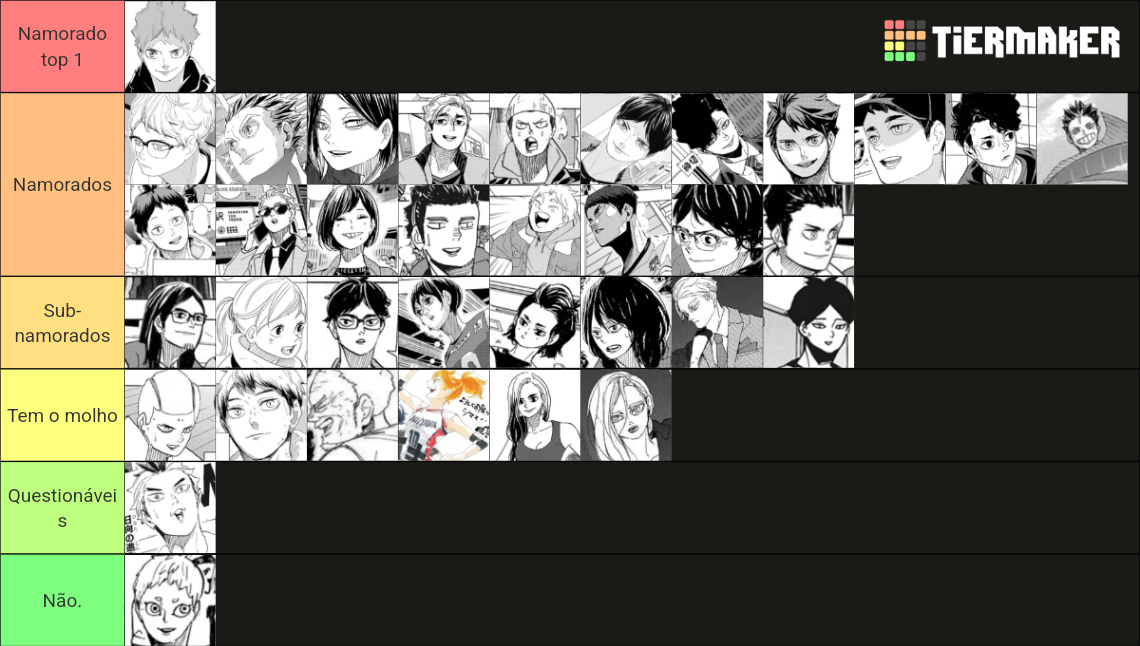 Haikyuu Timeskip Characters Tier List (Community Rankings) - TierMaker