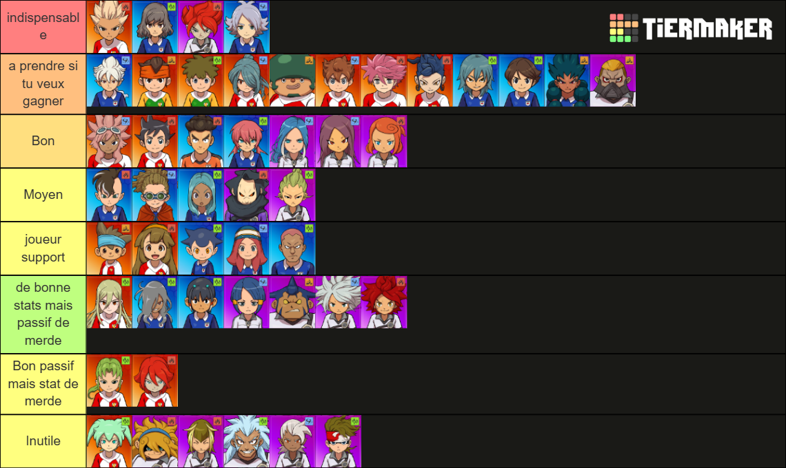 Inazuma Eleven Victory Road (Beta) Tier List (Community Rankings ...