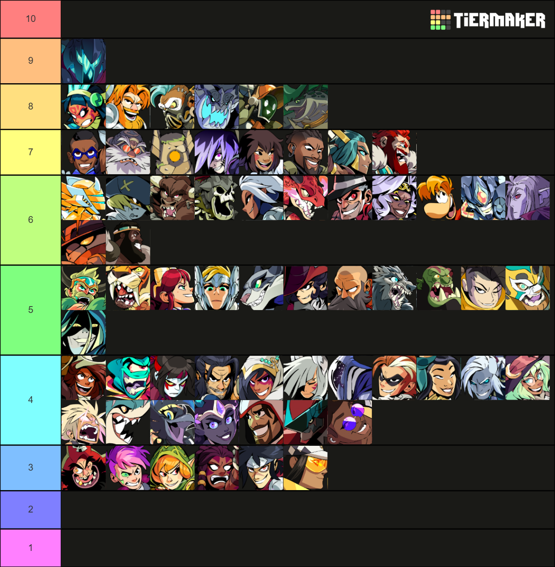 Brawlhalla Legends (January 2025) Tier List (Community Rankings ...