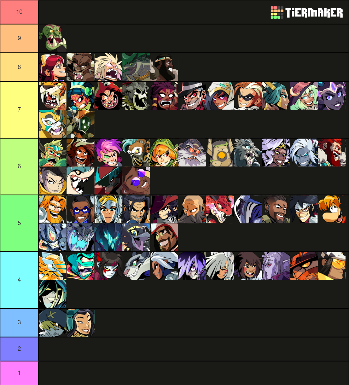 Brawlhalla Legends (January 2025) Tier List (Community Rankings ...