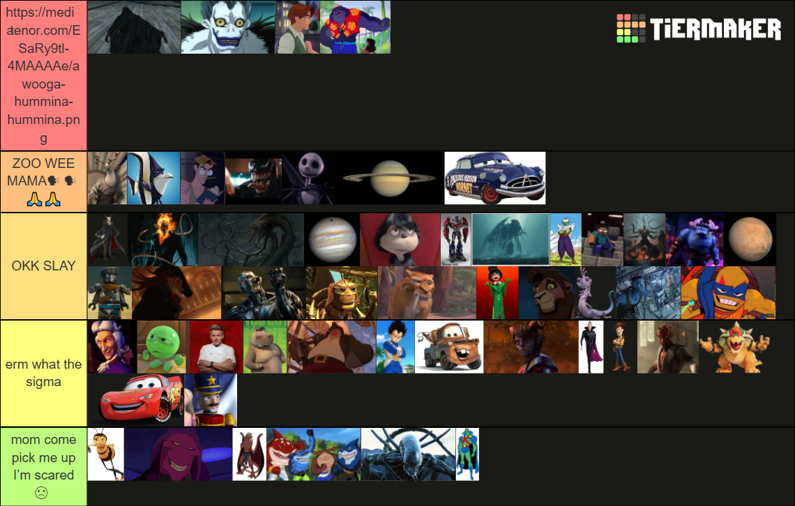 Hear me out Tier List (Community Rankings) - TierMaker