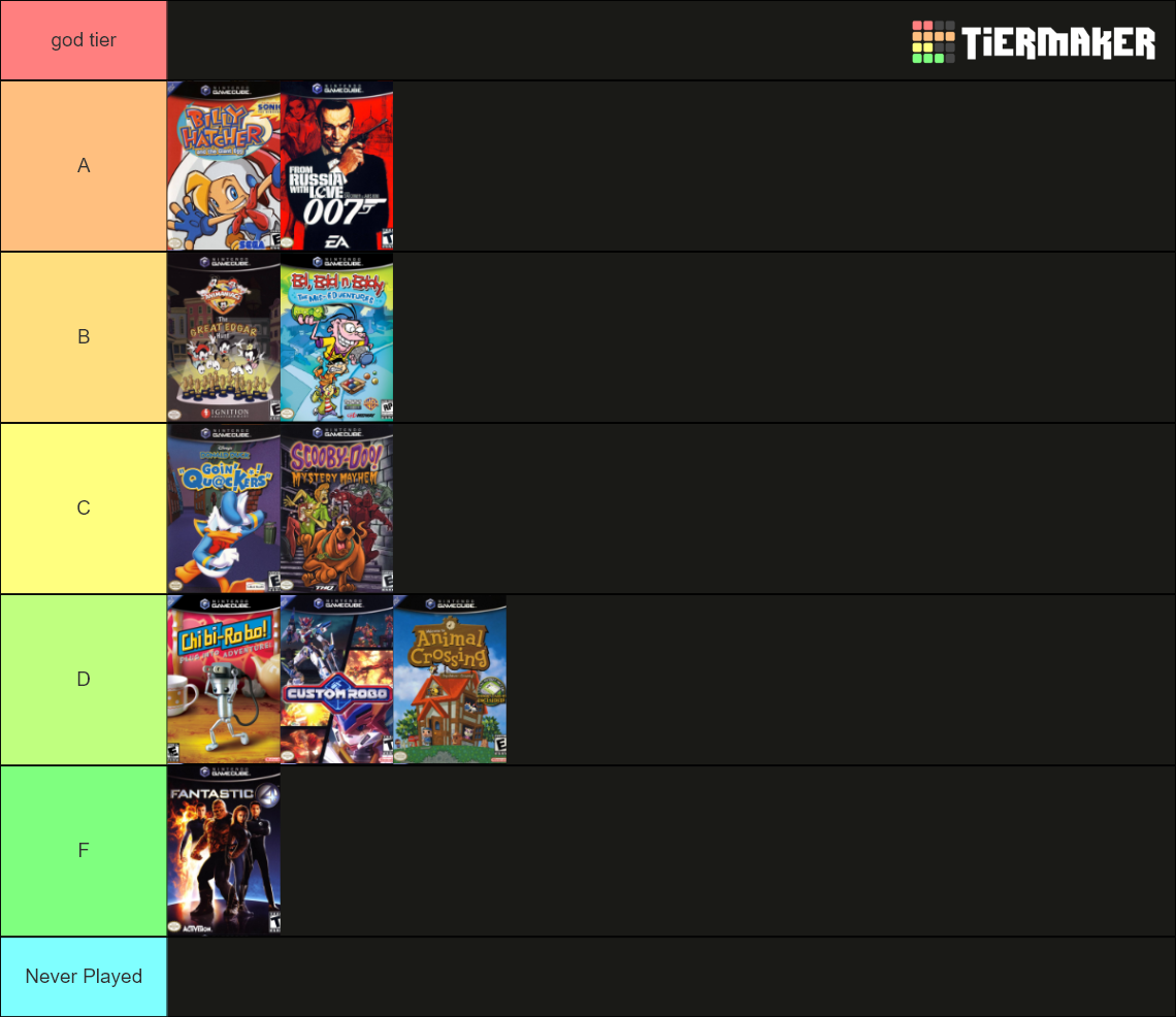 Every GameCube Game (NA Only) Tier List (Community Rankings) - TierMaker