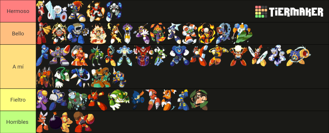 TOGP Mega Man 1-6 Robot Masters Tier List (Community Rankings) - TierMaker
