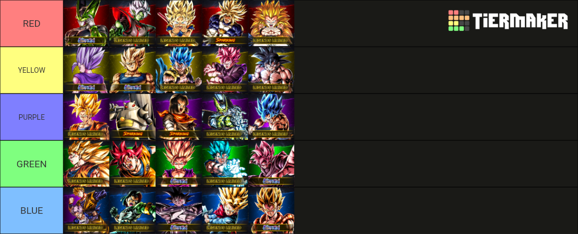 DB Legends Meta Units Tier List (Community Rankings) - TierMaker